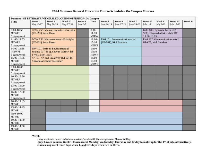 Summer General Education Course Schedule - On Campus Courses - Summer ...
